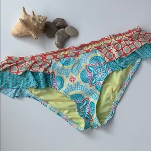 Coco Rave | Swim | Nwot Coco Rave Swim Bikini Bottoms | Poshmark